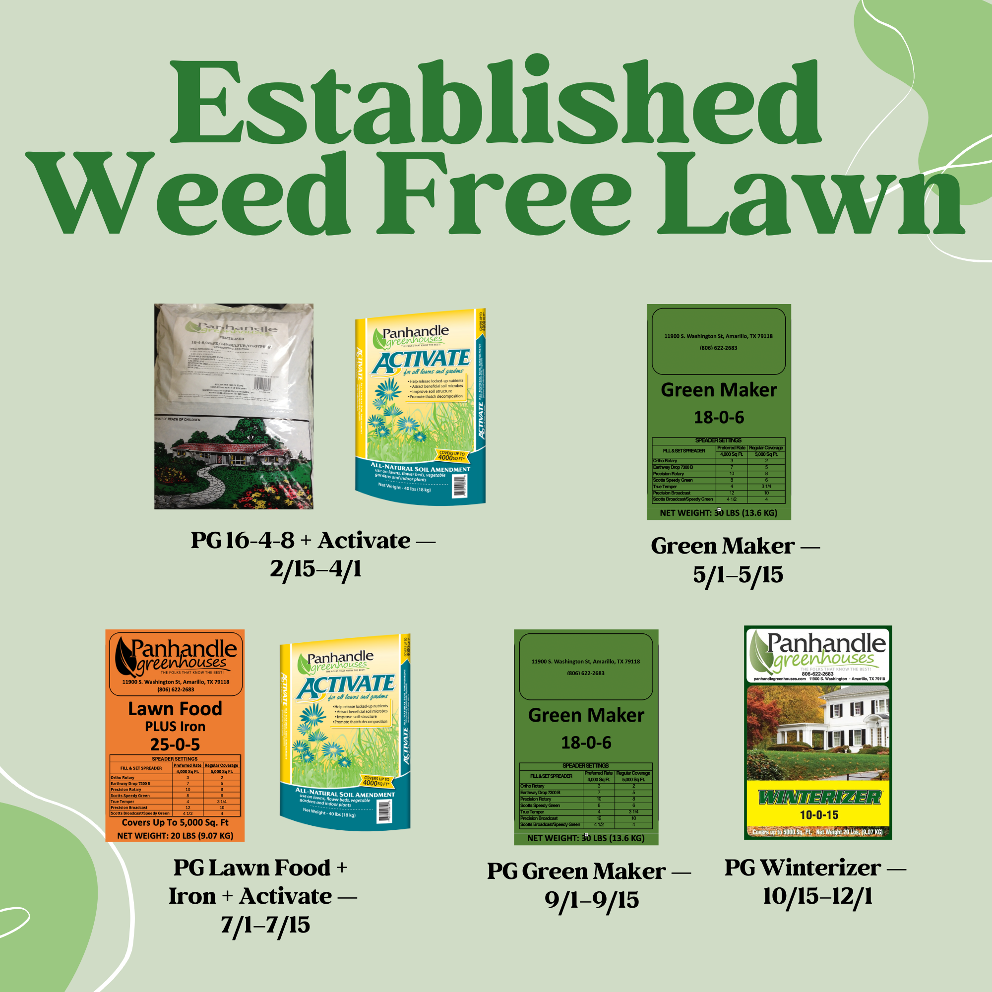 Established Weed Free Lawn Program – Panhandle Greenhouses